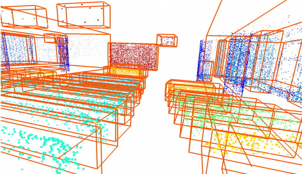 LiDAR-Net – A Real-scanned 3D Point Cloud Dataset for Indoor Scenes